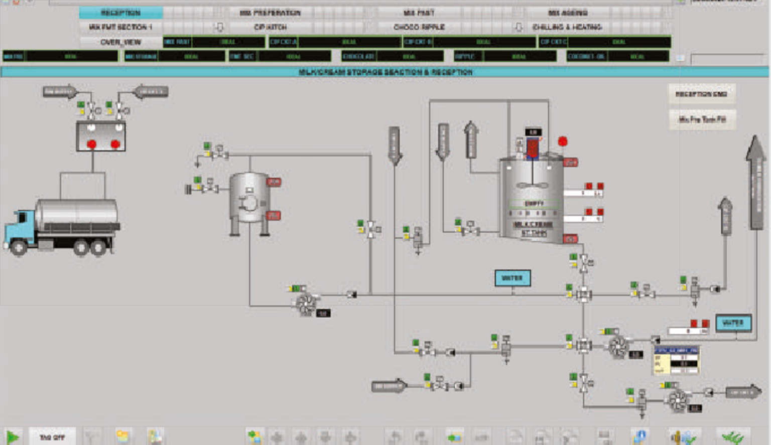 Electrical - AKA Group Systems
